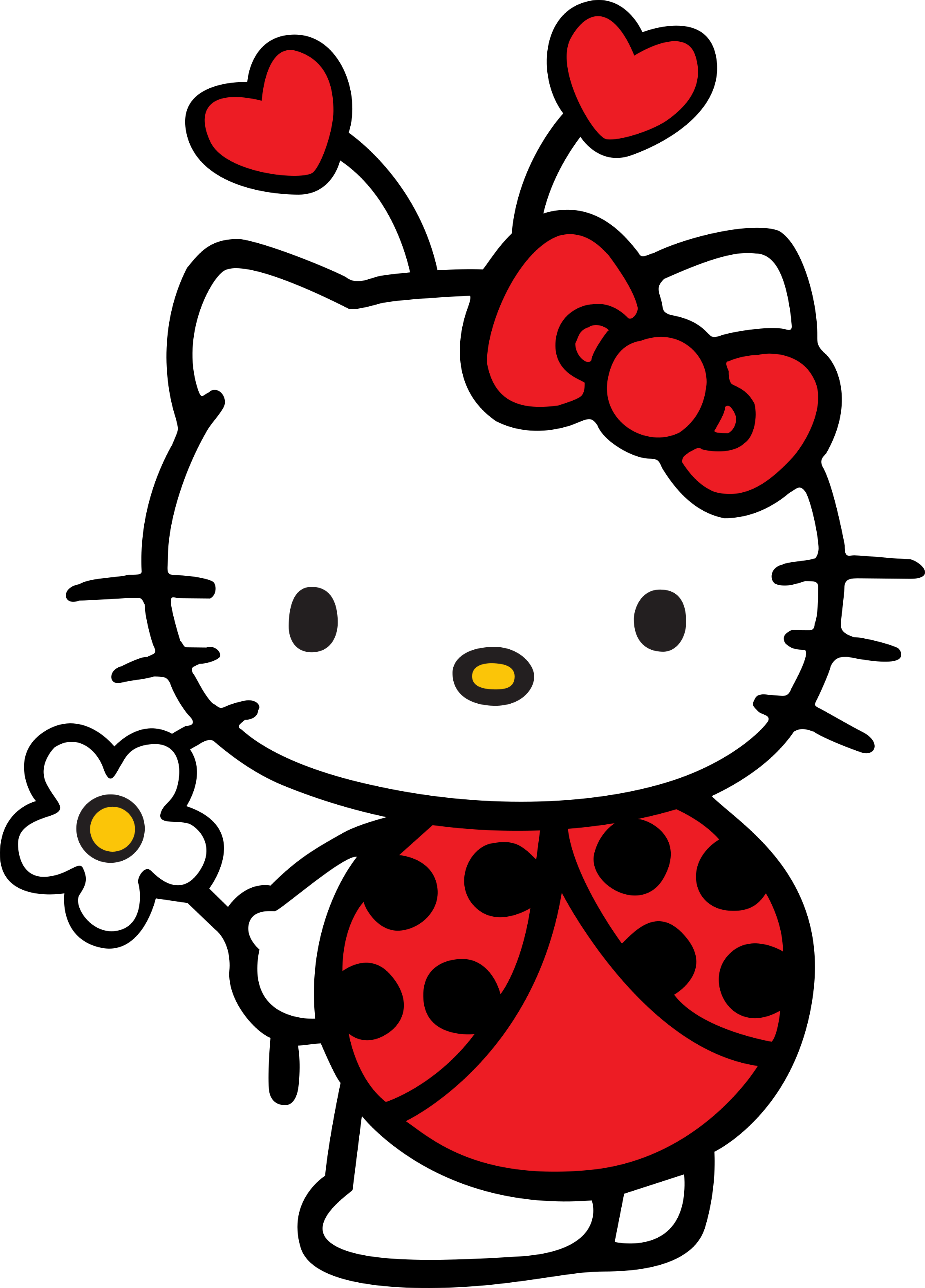 Hello Kitty | Cursed Decals